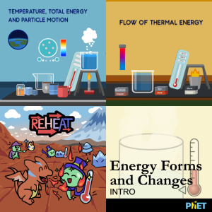 Free Lesson: Transfer of Heat Energy 6.P.3.1 - Free Simulations ...